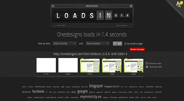 Make your WordPress powered Website load with Lightning Speed by One Designs